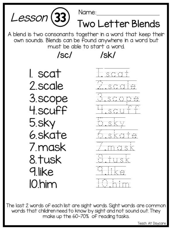 Two Letter Blends SC and SK Spelling Unit. - Made By Teachers