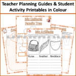 Cultural Diversity Resource Project Based Learning - Made By Teachers