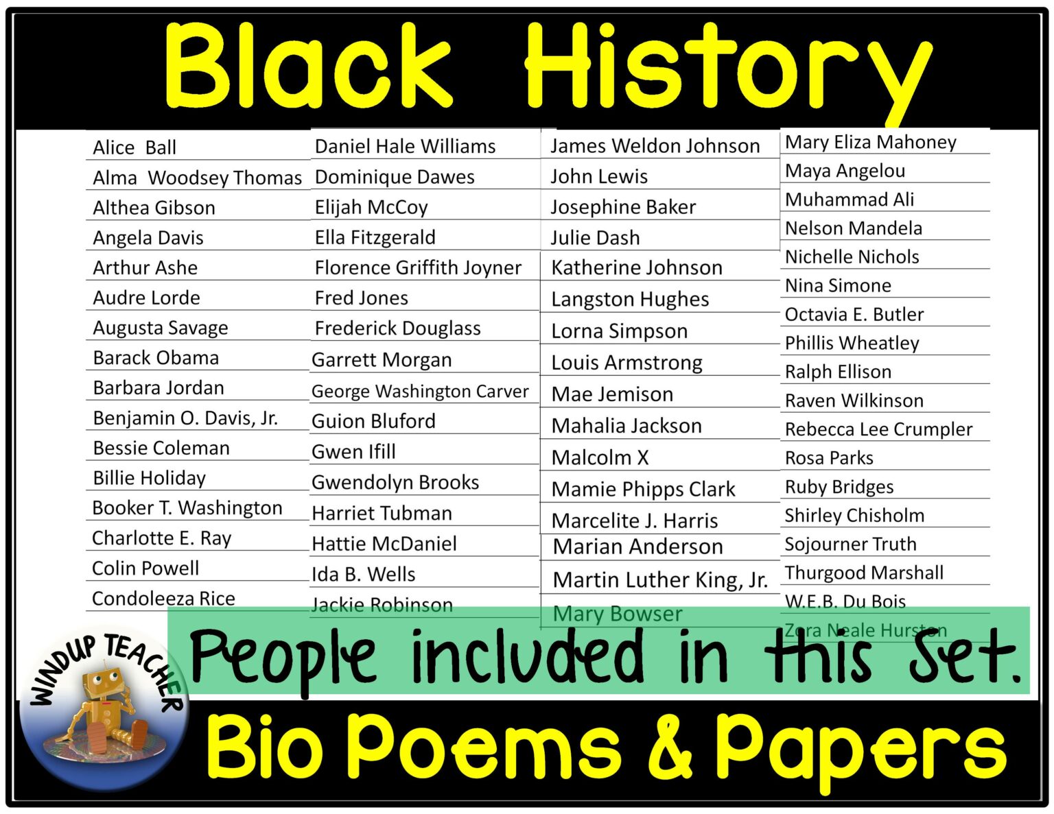 Black History Month Biography Poem and Paper | Made By Teachers