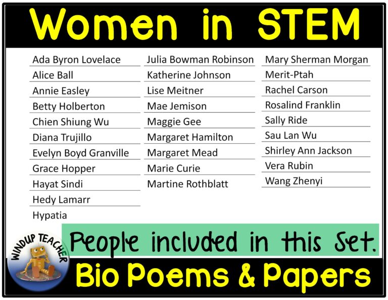 Women in STEM Biography Poem Activity and Writing - Made By Teachers