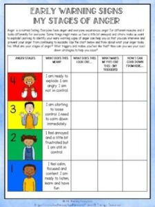 Keep Your Cool Anger Management Workbook - Made By Teachers