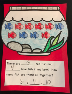 One Fish, Two Fish, Adding to Ten Fish Craft | Made By Teachers
