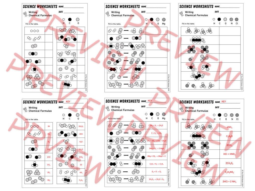 Writing Chemical Formulas Worksheets MS-PS1-1 | Made By Teachers