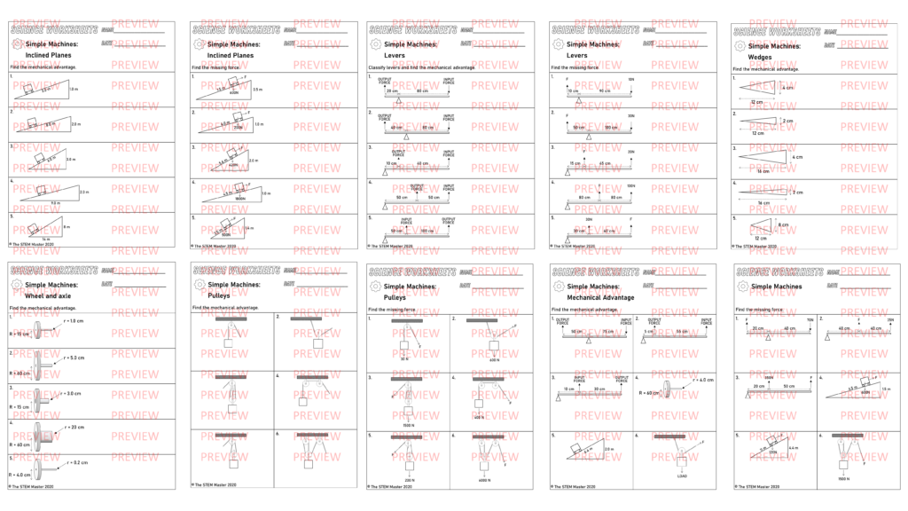 Simple Machines Worksheets - Made By Teachers
