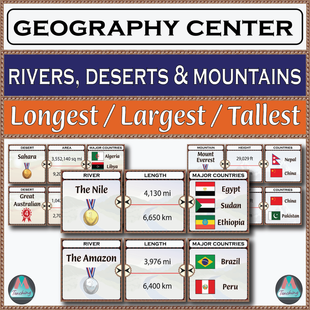 Geography/Math Center: Rivers, Deserts & Mountains | Made By Teachers