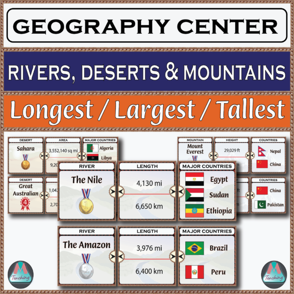 Geography/Math Center: Rivers, Deserts & Mountains | Made By Teachers