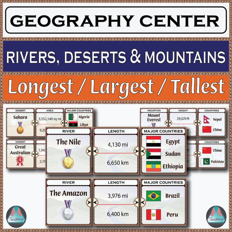 Geography/Math Center: Rivers, Deserts & Mountains | Made By Teachers