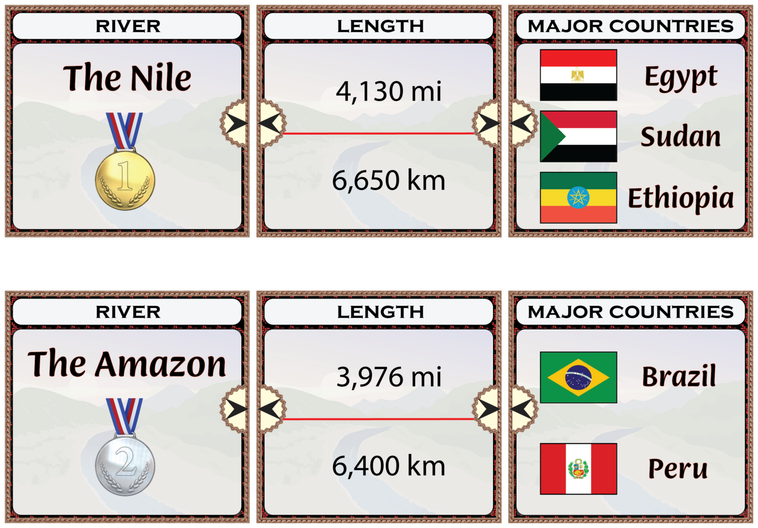 Geography/Math Center: Rivers, Deserts & Mountains | Made By Teachers