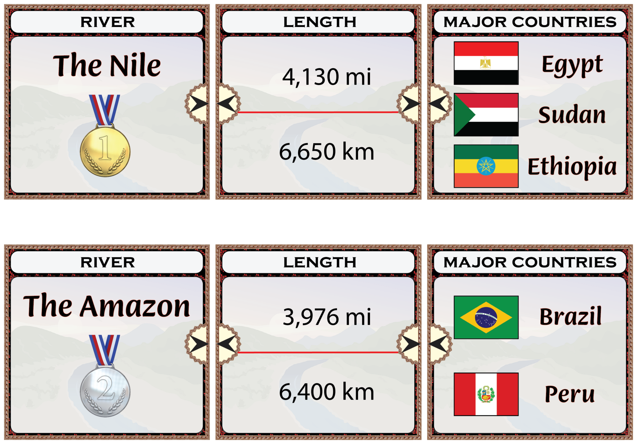 Geography/Math Center: Rivers, Deserts & Mountains | Made By Teachers