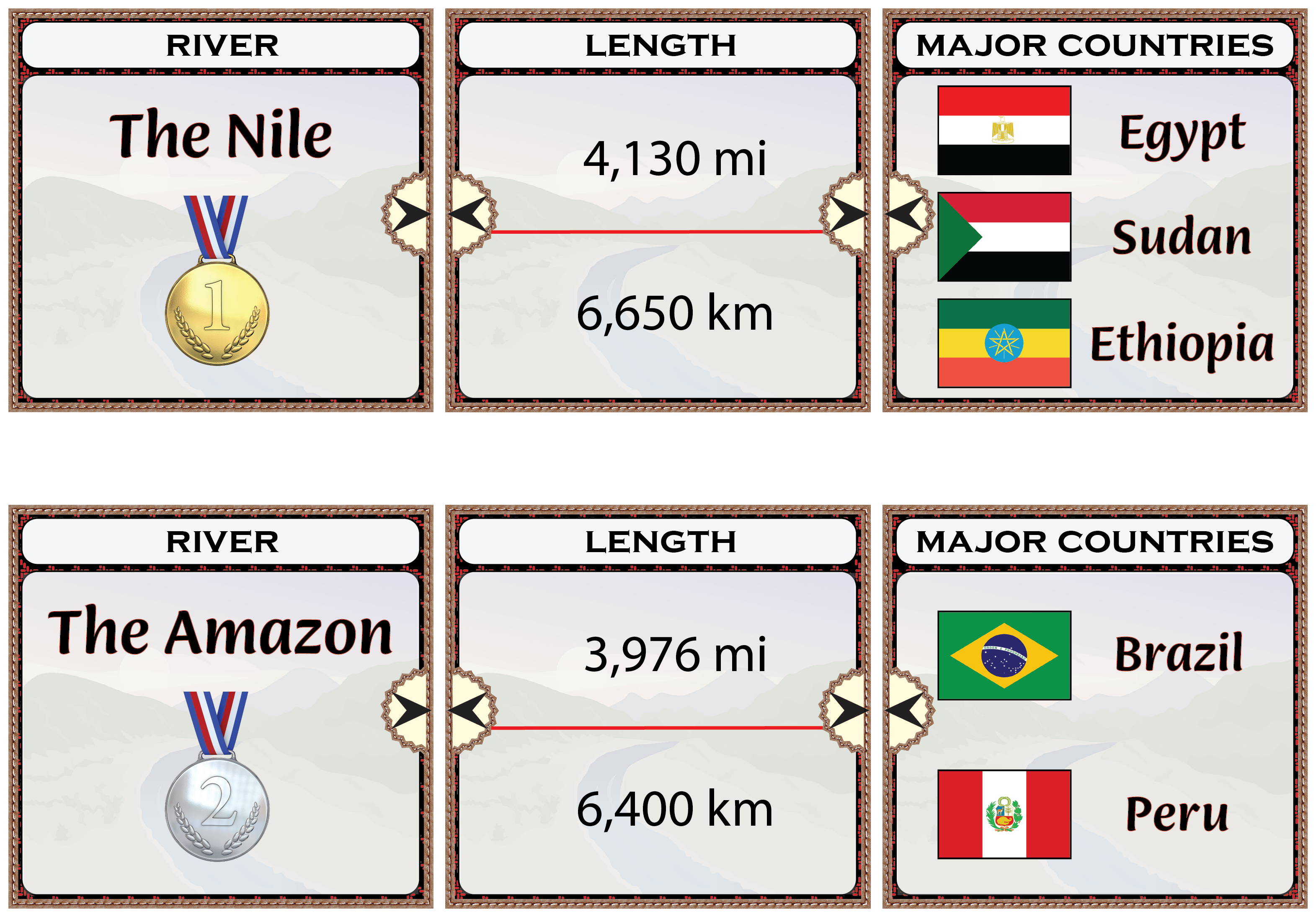 Geography/Math Center: Rivers, Deserts & Mountains | Made By Teachers