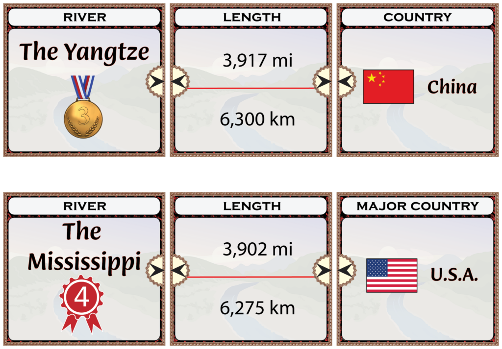 Geography/Math Center: Rivers, Deserts & Mountains | Made By Teachers