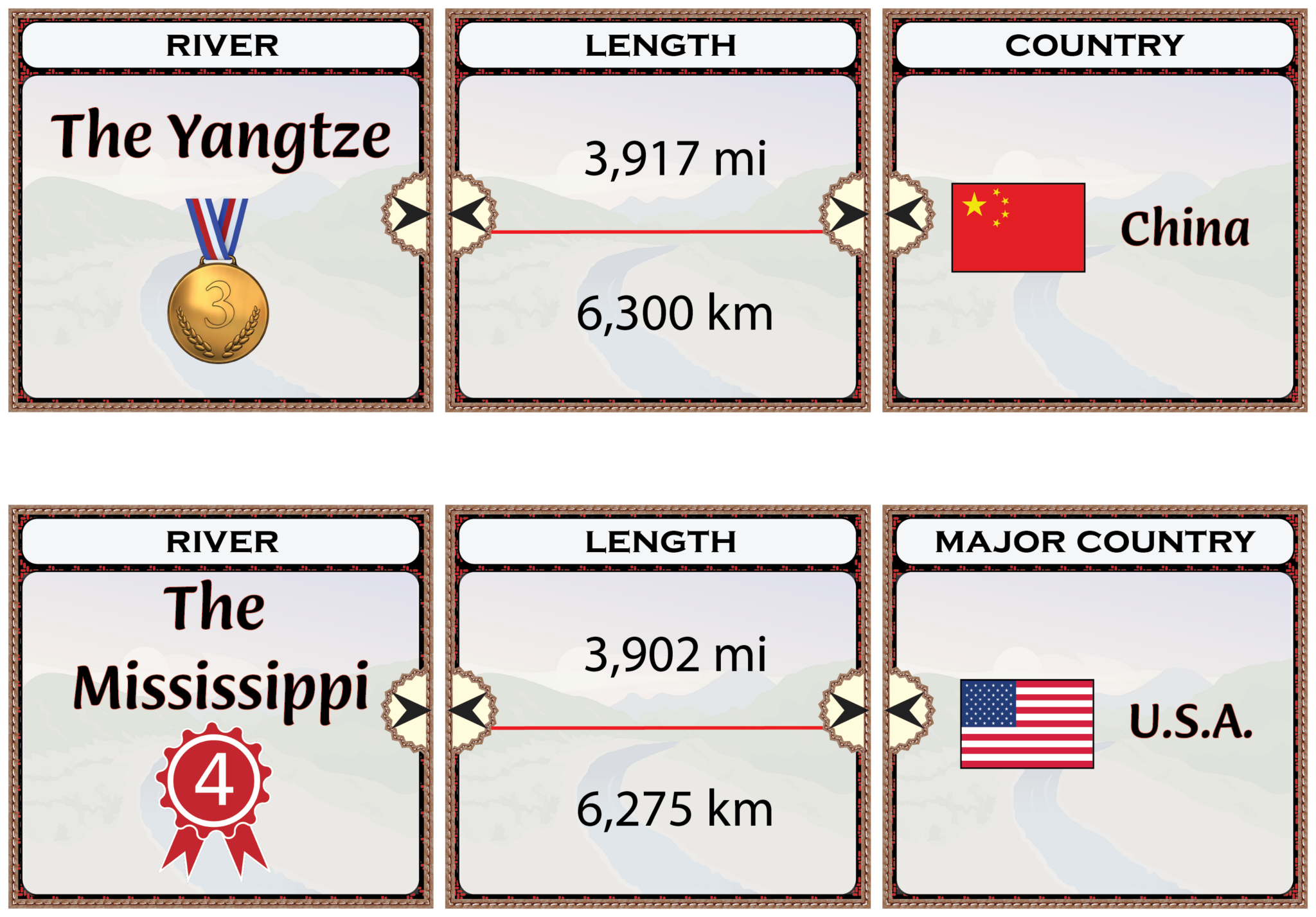 Geography/Math Center: Rivers, Deserts & Mountains | Made By Teachers