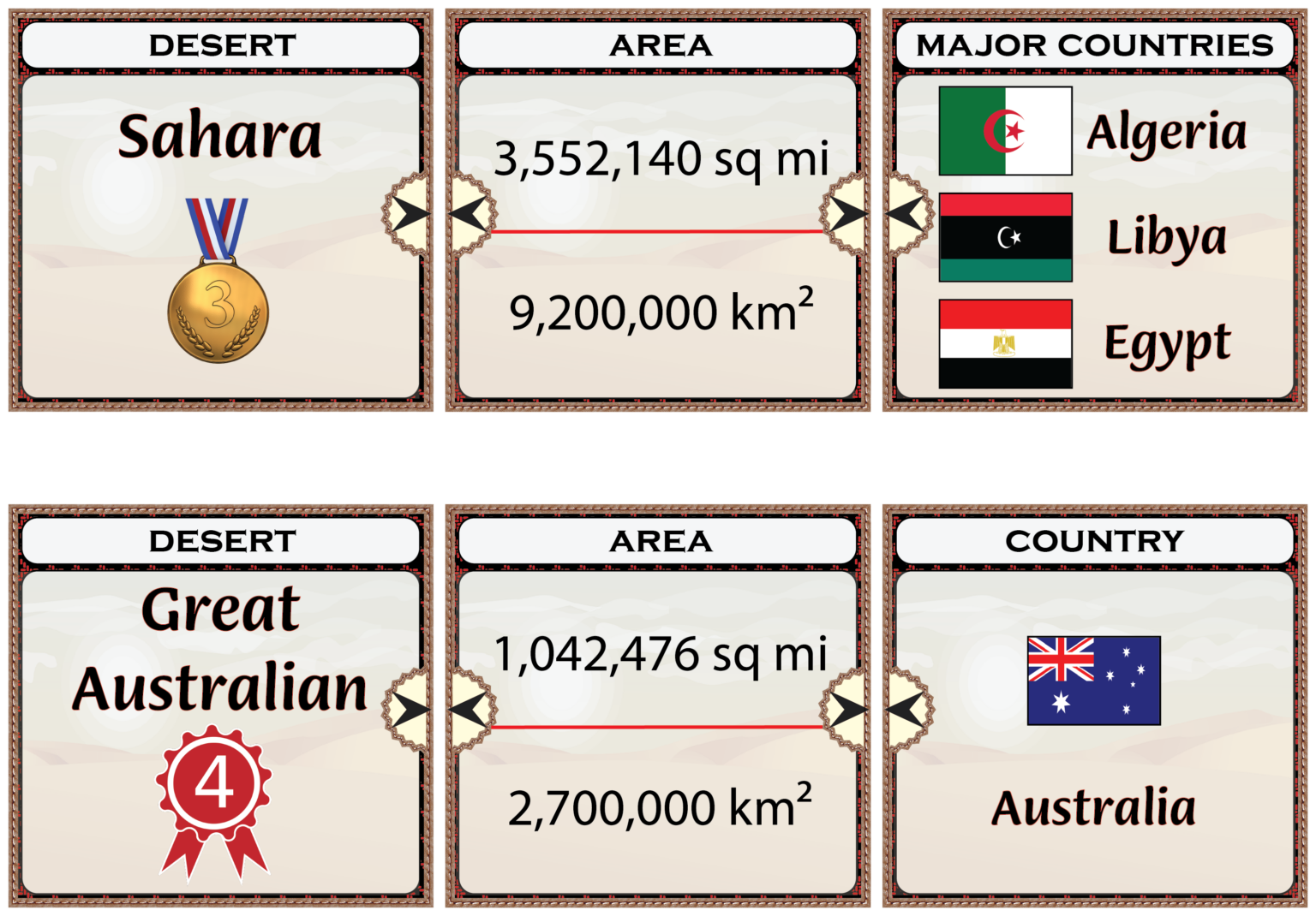 Geography/Math Center: Rivers, Deserts & Mountains | Made By Teachers