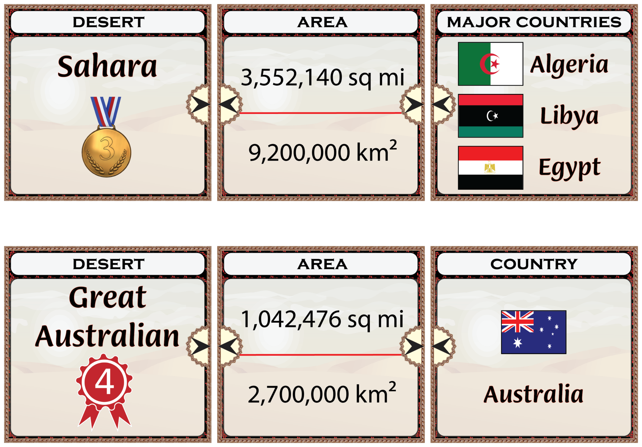 Geography/Math Center: Rivers, Deserts & Mountains | Made By Teachers