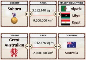 Geography/Math Center: Rivers, Deserts & Mountains | Made By Teachers