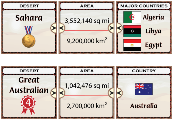 Geography/Math Center: Rivers, Deserts & Mountains | Made By Teachers