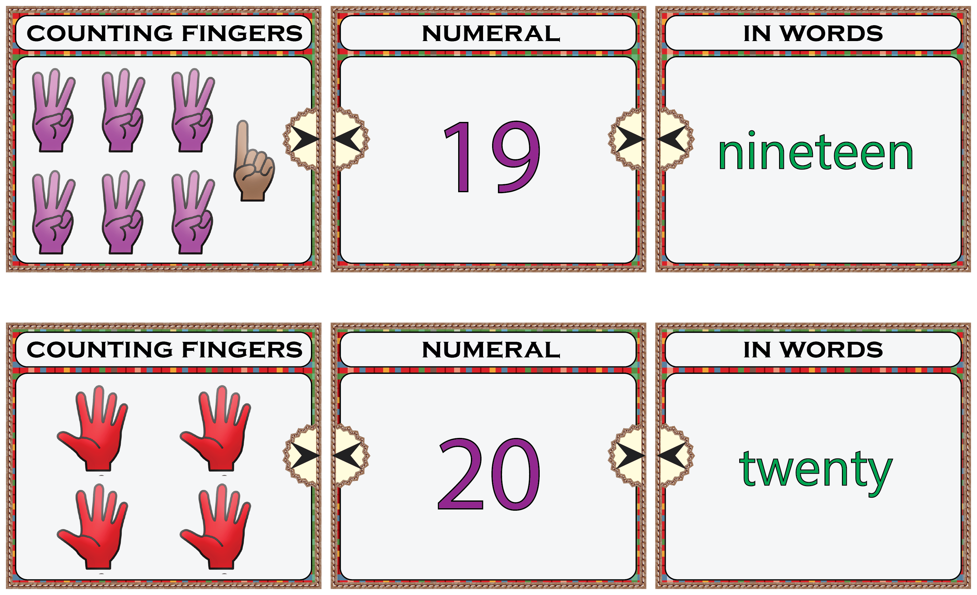 Math Center: Counting Fingers and In Words - Made By Teachers
