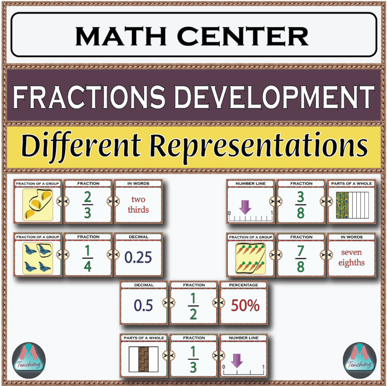 Fractions Math Center: Different Representations - Made By Teachers