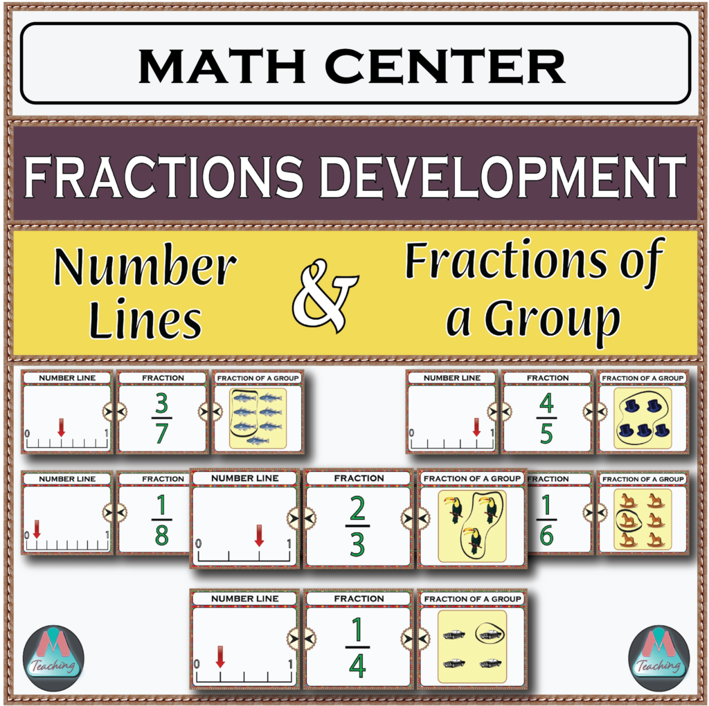 Math Center: Number Lines & Fractions of a Group | Made By Teachers
