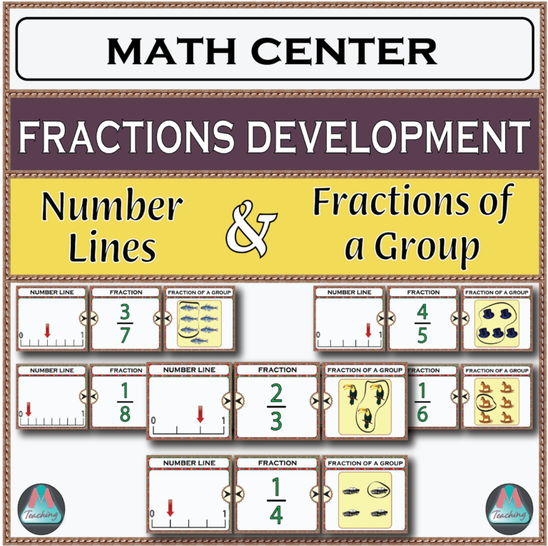 Math Center: Number Lines & Fractions of a Group | Made By Teachers