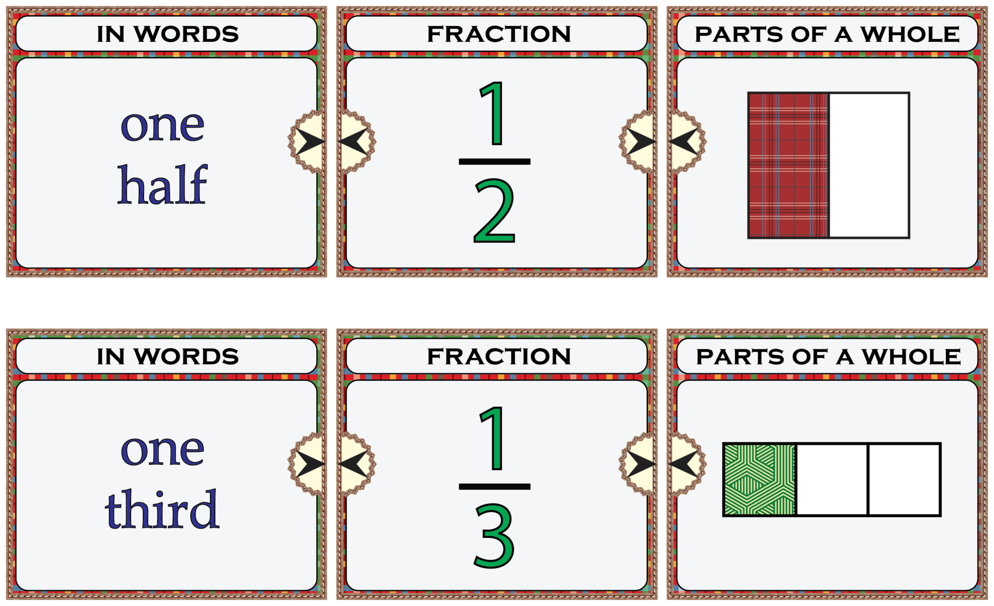 Fractions Math Center: In Words & Parts of a Whole | Made By Teachers