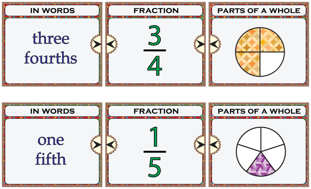 Fractions Math Center: In Words & Parts of a Whole | Made By Teachers