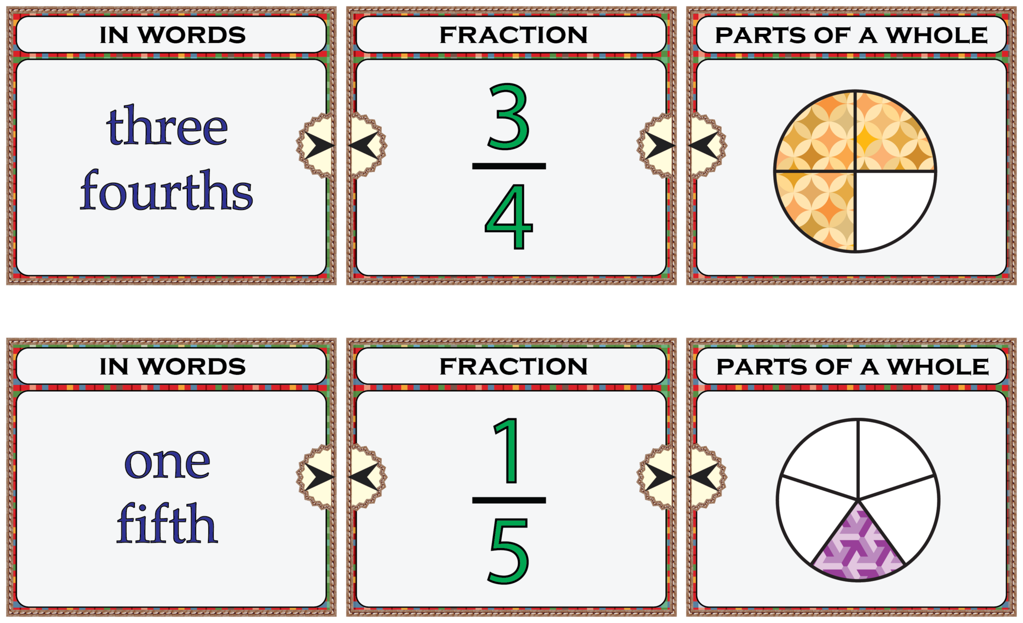 Fractions Math Center In Words Parts Of A Whole Made By Teachers fractions-math-center-in-words-parts-of-a-whole-made-by-teachers
