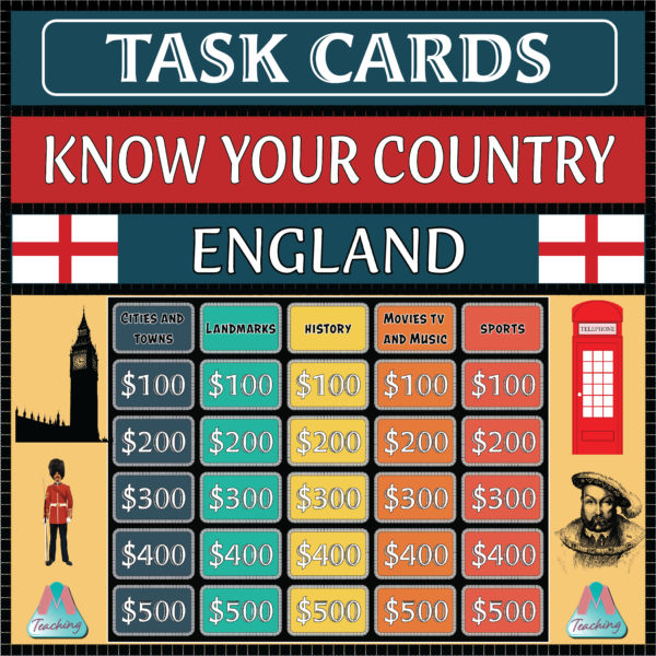Country Quiz Task Cards - England - Made By Teachers