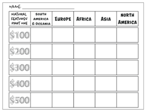World Quiz Task Cards - Natural Features Set 1 - Made By Teachers