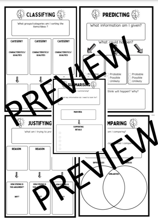 Cognitive Verbs Resource Bundle - Made By Teachers