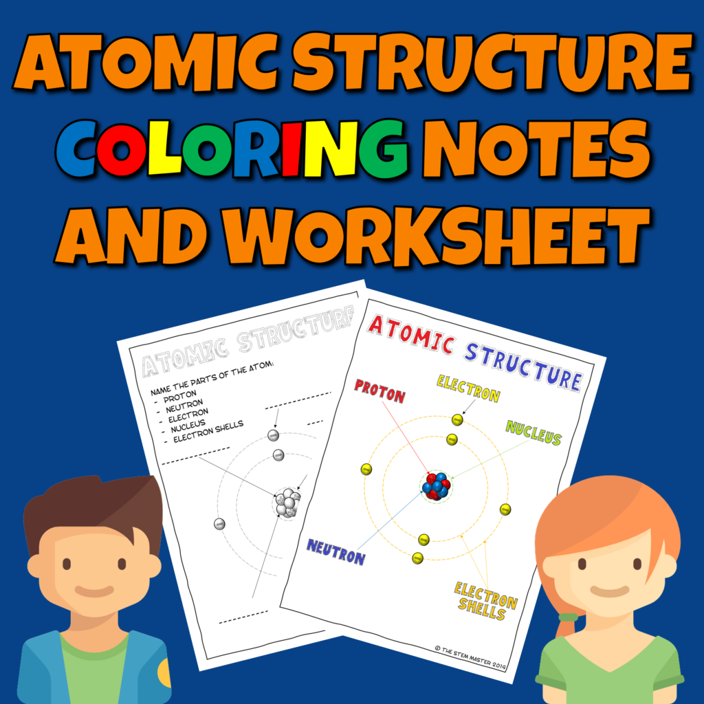 Atomic Structure Coloring Notes and Worksheet - Made By Teachers