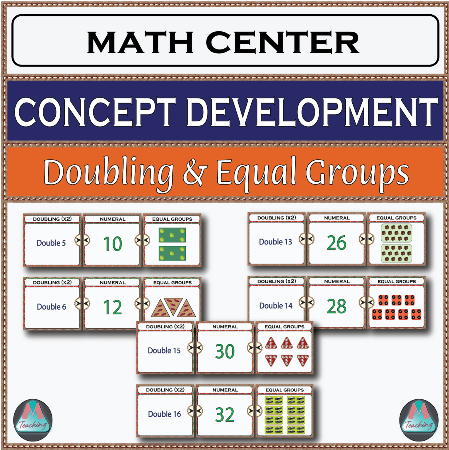 Math Center - Doubling and Equal Groups - Made By Teachers