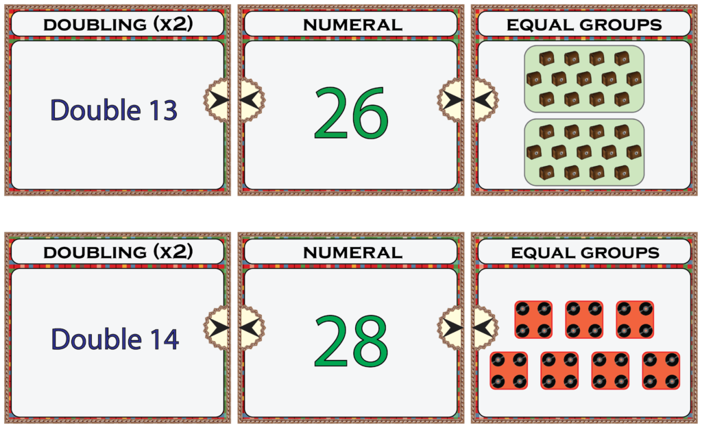 Math Center - Doubling and Equal Groups - Made By Teachers