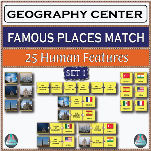 Human and Natural World Features Complete Bundle | Made By Teachers