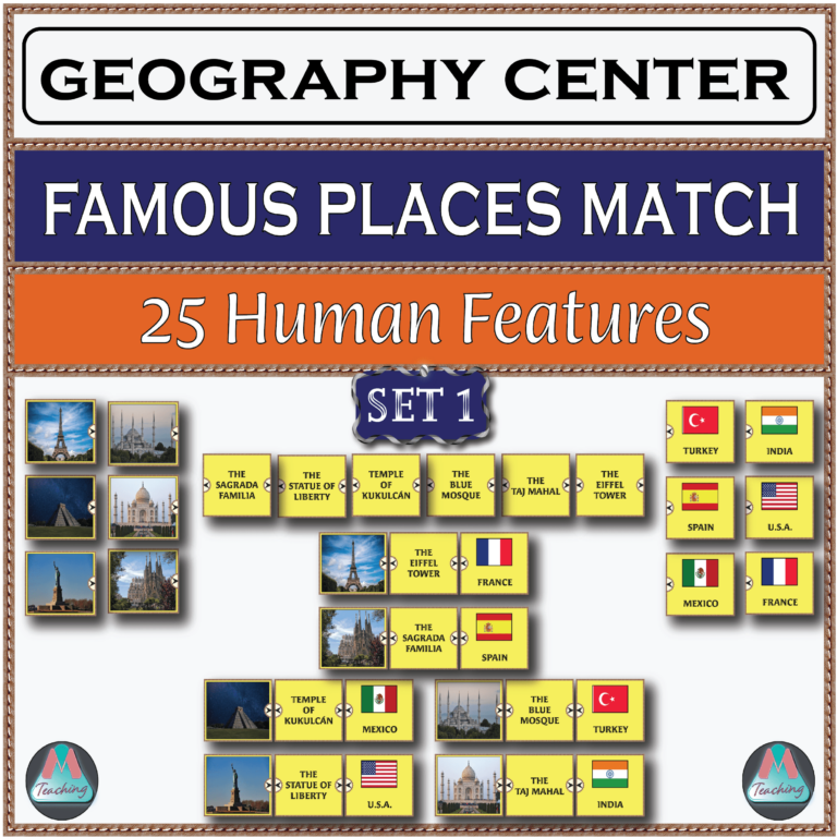 Human and Natural World Features Complete Bundle - Made By Teachers