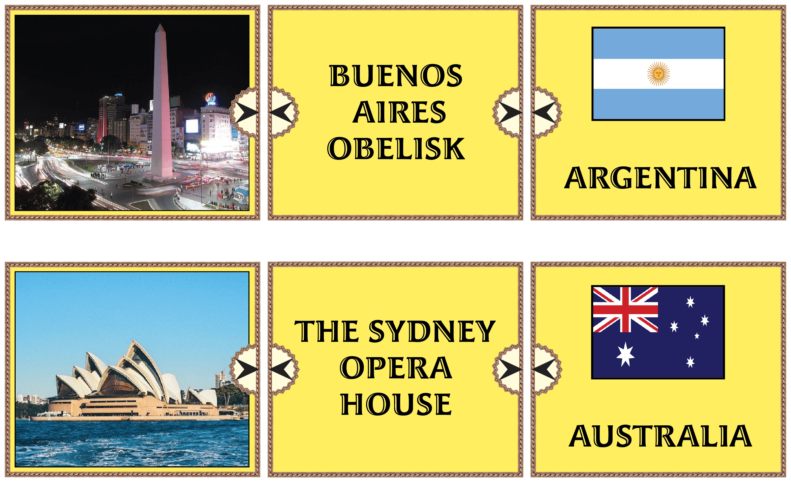 Geography Center: Human Features Set 1 | Made By Teachers
