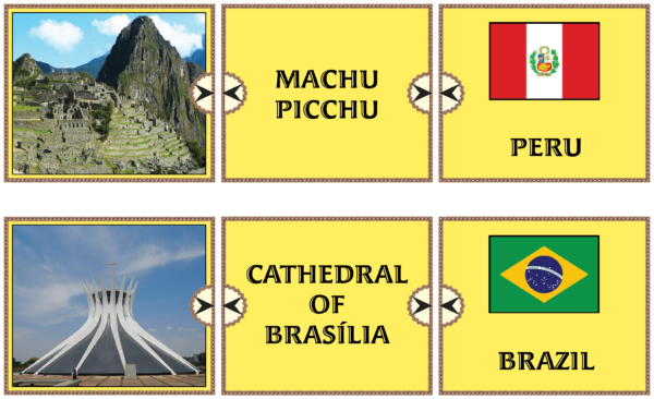 Geography Center: Human Features Set 1 | Made By Teachers