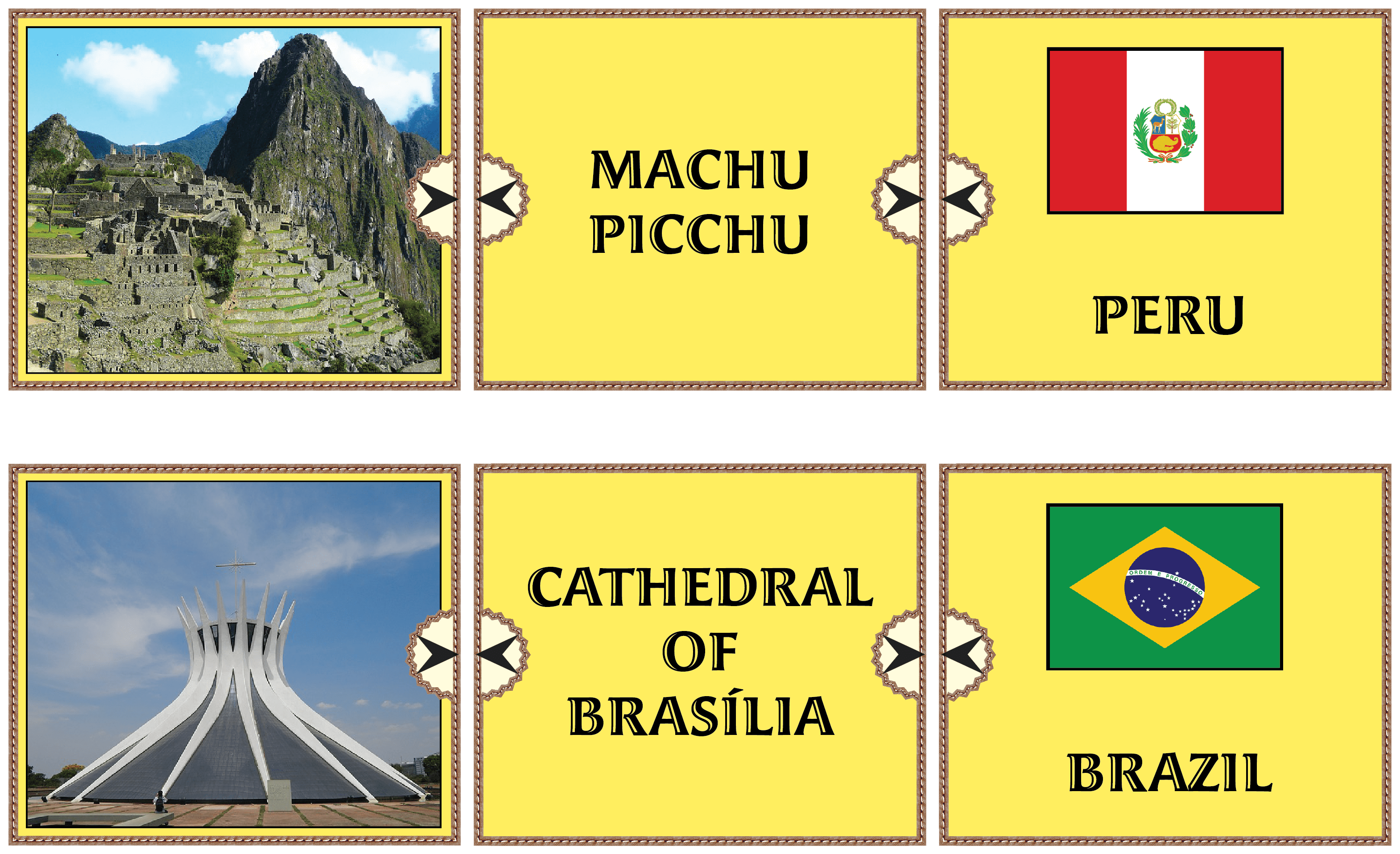 Geography Center: Human Features Set 1 | Made By Teachers