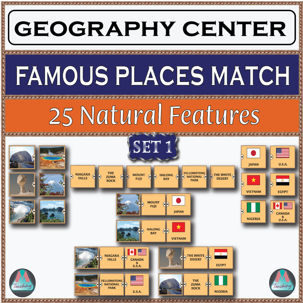 Geography Center: Natural Features Set 1 - Made By Teachers