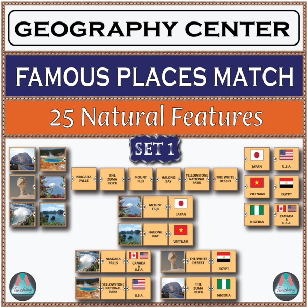 Geography Center: Natural Features Set 1 - Made By Teachers