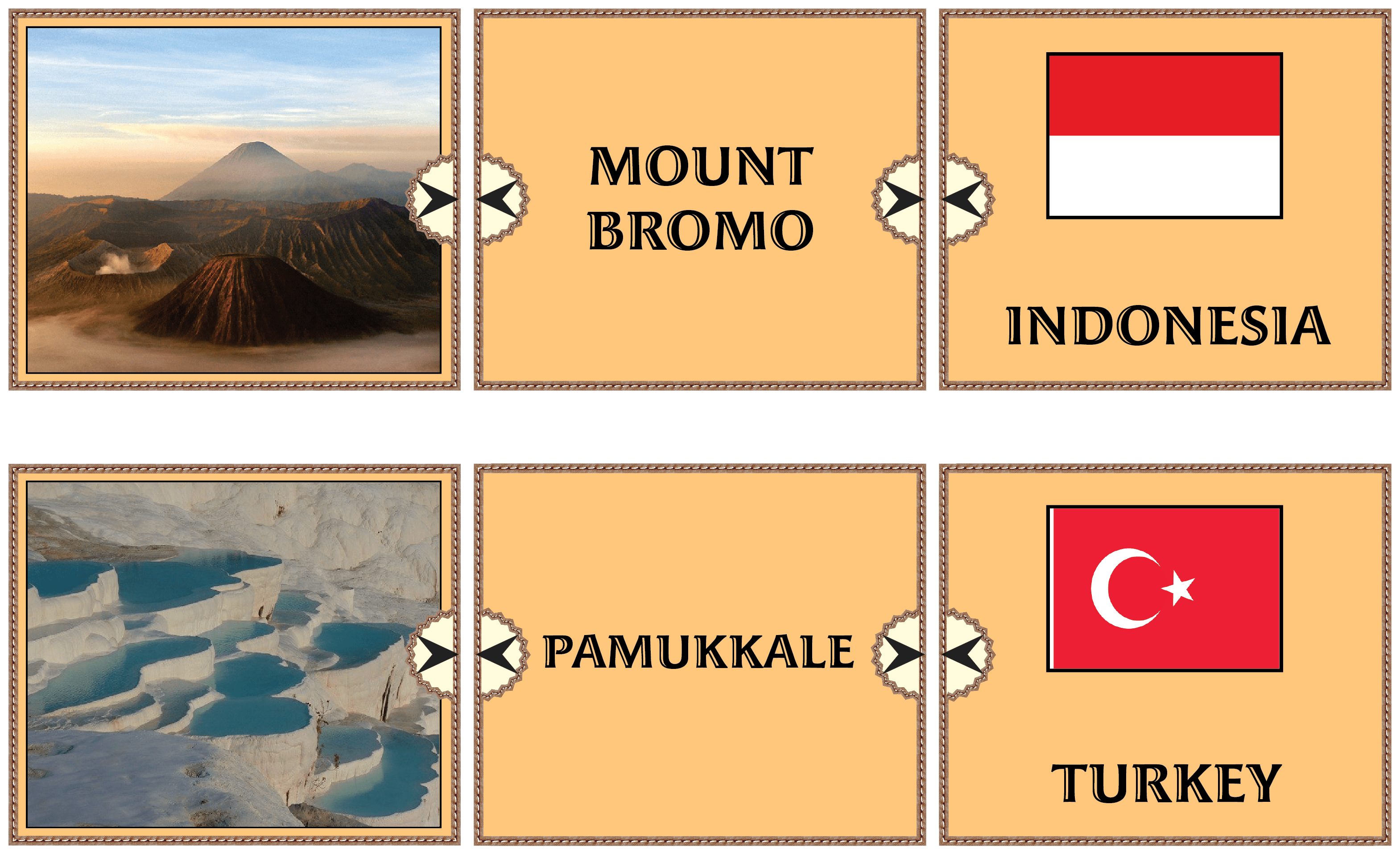 Geography Center: Natural Features Set 1 | Made By Teachers