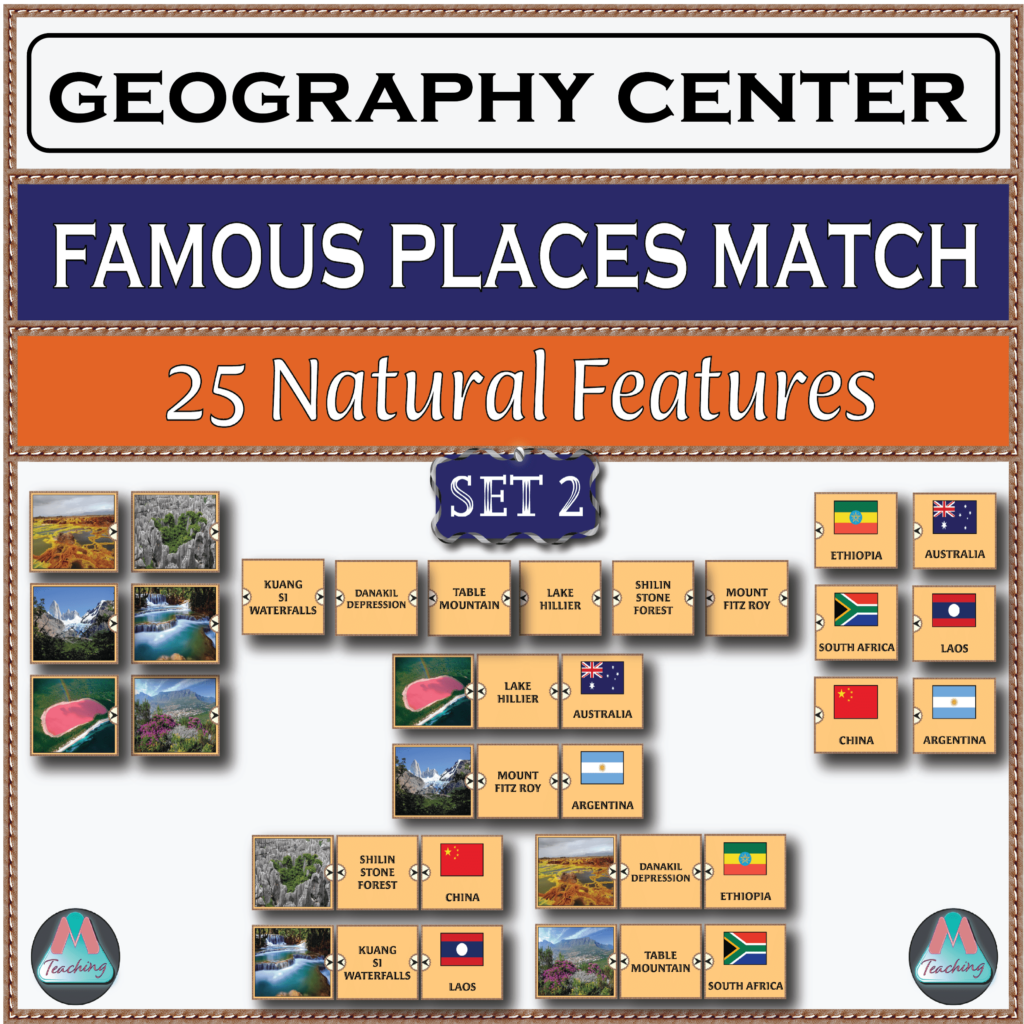 Geography Center: Natural Features Set 2 - Made By Teachers
