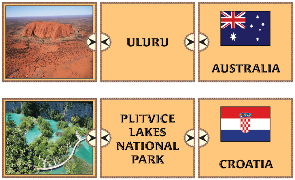 Geography Center: Natural Features Set 2 - Made By Teachers