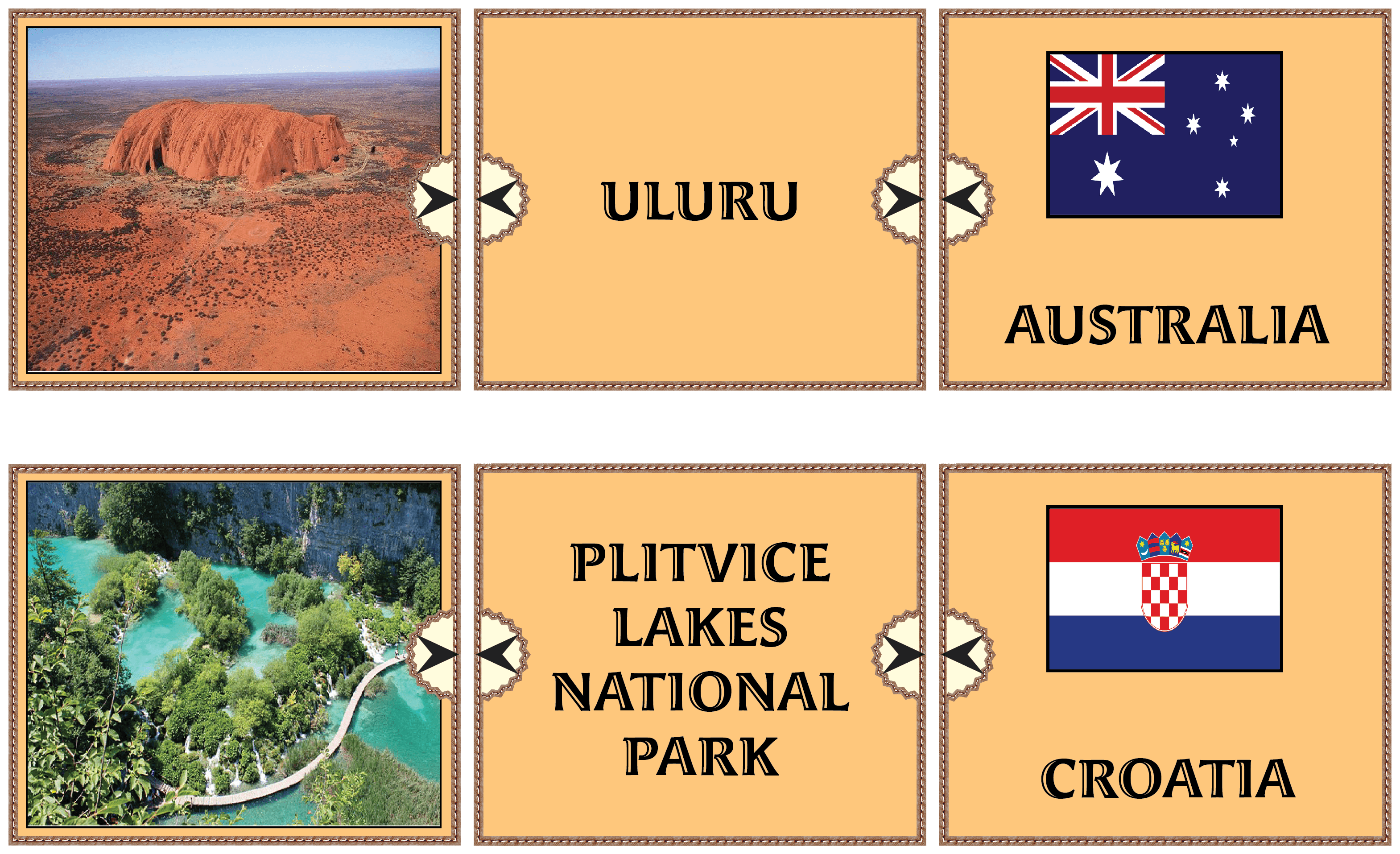Geography Center: Natural Features Set 2 - Made By Teachers