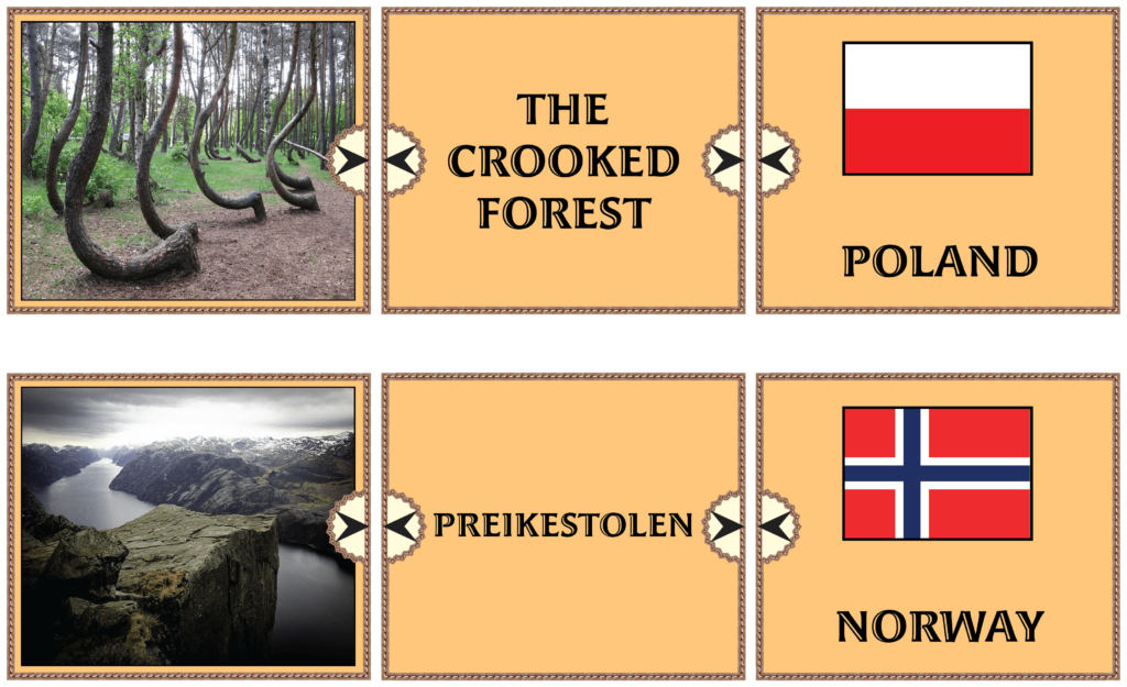 Geography Center: Natural Features Set 2 - Made By Teachers