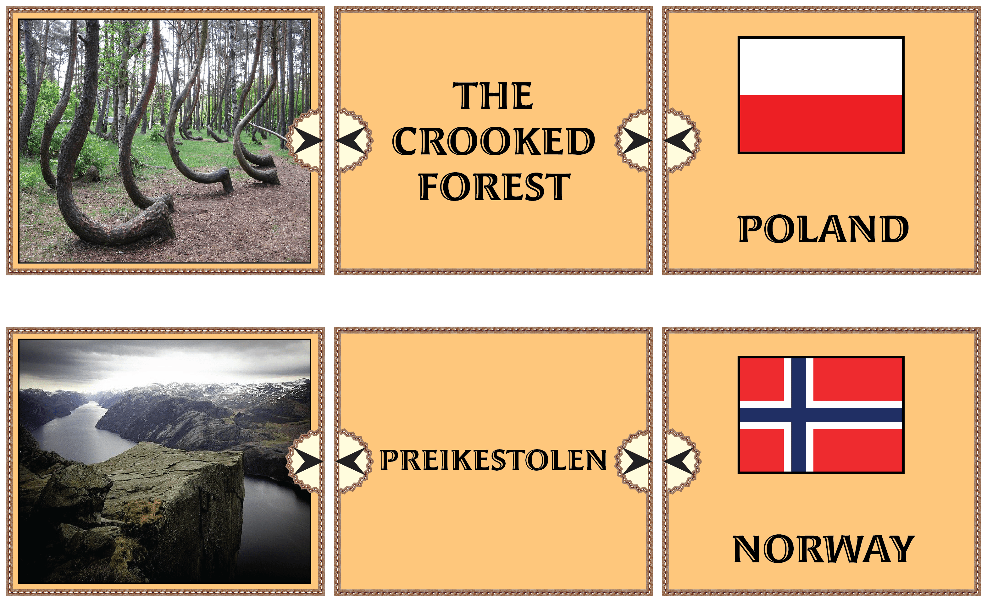 Geography Center: Natural Features Set 2 - Made By Teachers