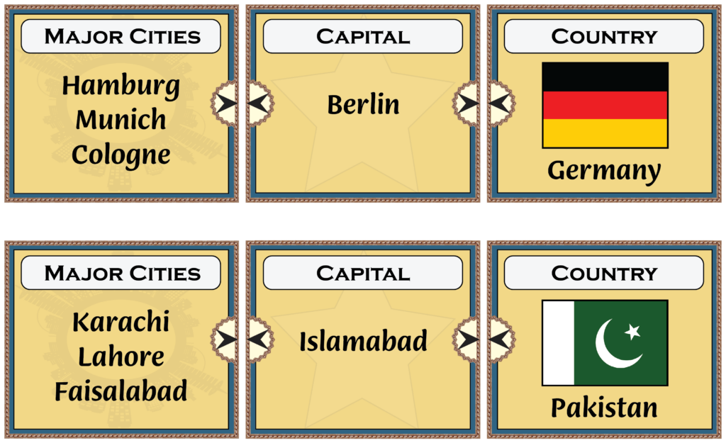 Geography Center: Countries & Cities Match Set 1 | Made By Teachers