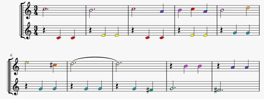 Classical Music for Boomwhackers Waltz | Made By Teachers