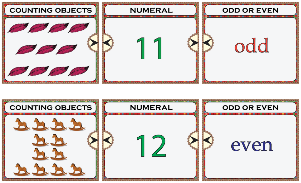 Math Center: Number Sense Basics Bundle - Made By Teachers