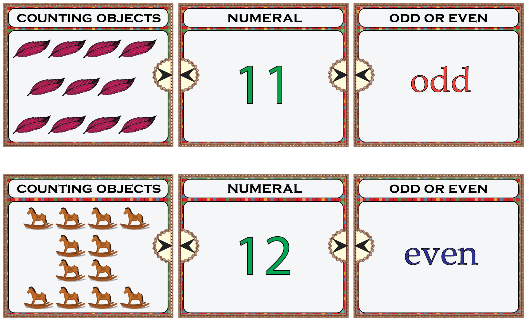 Math Center: Number Sense Basics Bundle - Made By Teachers